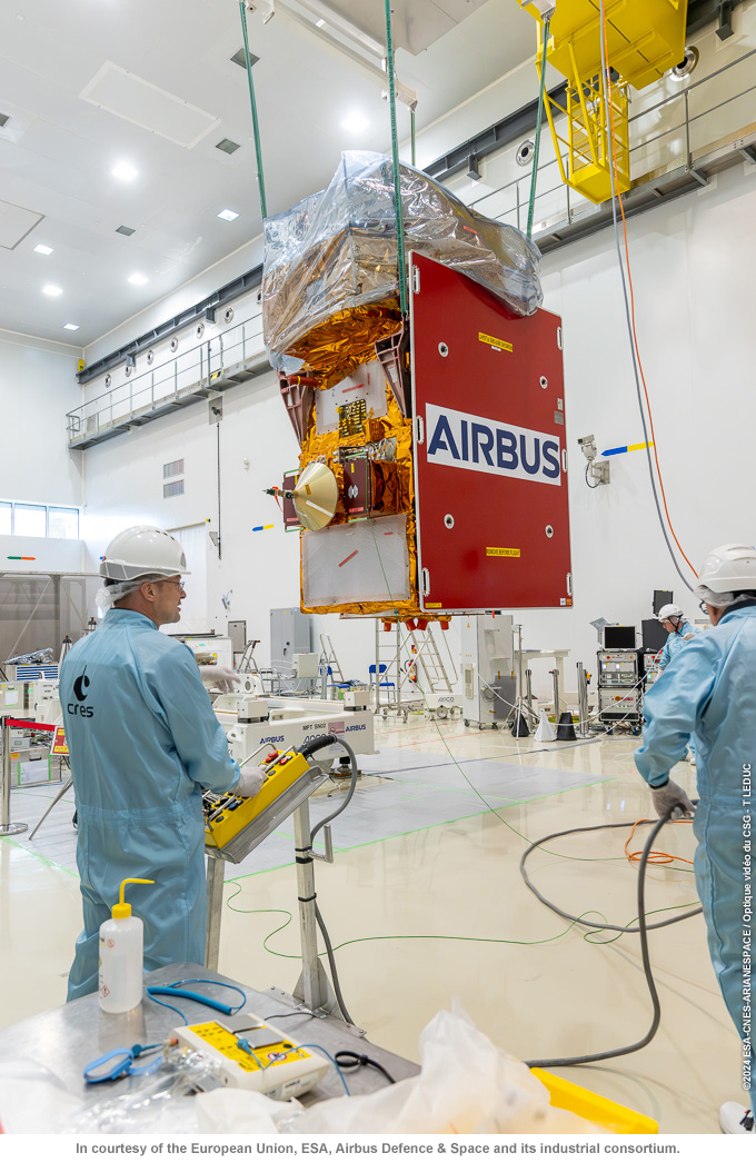 30 July – Fit-check | Sentinel-2C Launch Team Blog